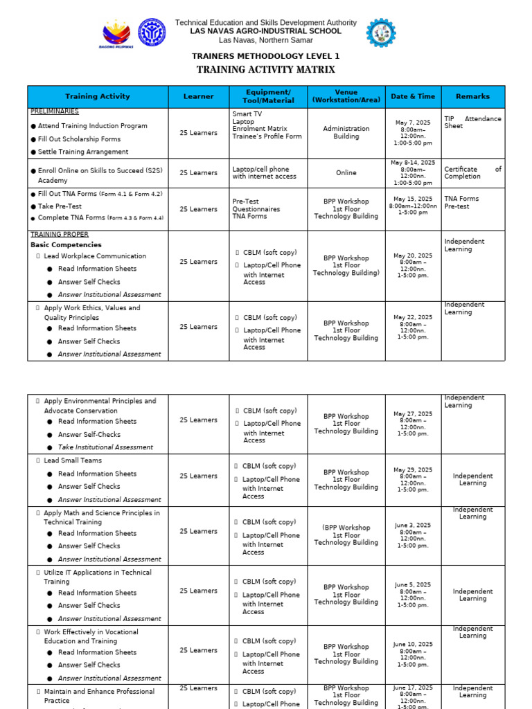 Training Activity Matrix 4 DAILY UPDATES | PDF | Learning