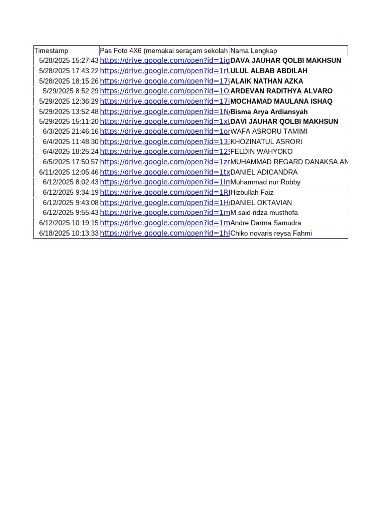 BIODATA PESERTA GSI 2025 (Jawaban) | PDF