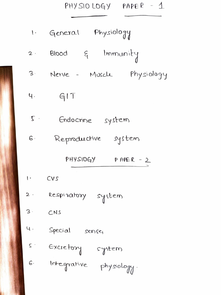 Topic Distribution of First Year MBBS | PDF