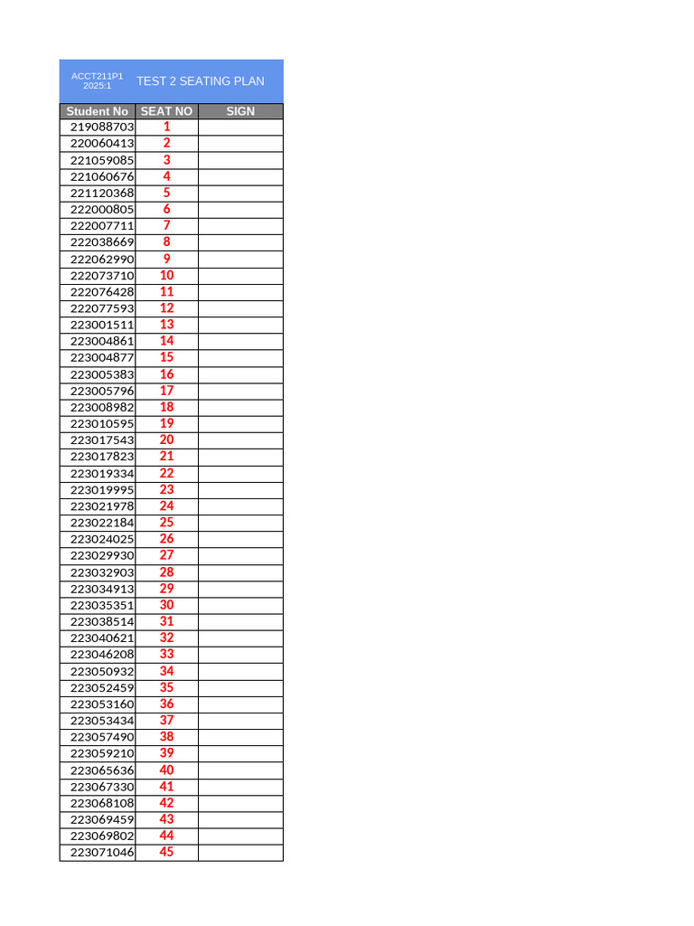 Test 2 Seating Plan for ACCT211P1 | PDF