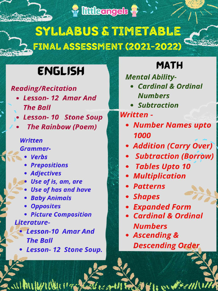 Syllabus and Timetable For Final Assessment 2021 2022 3 | PDF