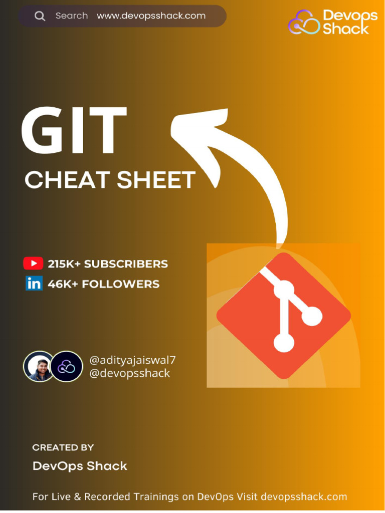 DevOps Shack - GIT Cheat Sheet | PDF | Software | Software Engineering