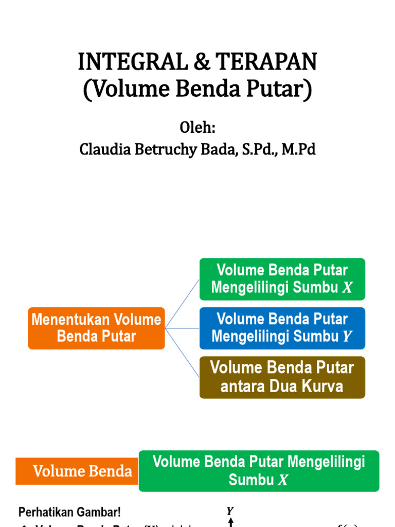 07 Integral Dan Terapannya - Volume Benda Putar | PDF