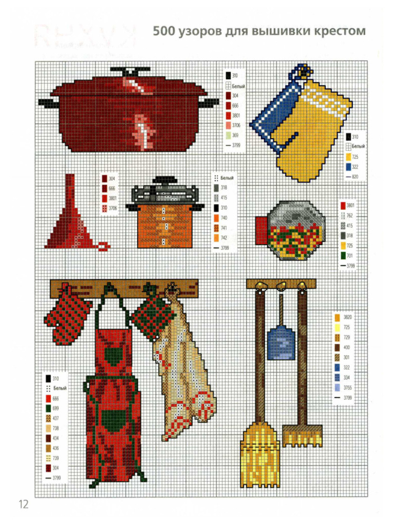 Kitchen 1 Cross Stitch Pattern | PDF