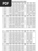 Time Table 2024-25 | PDF