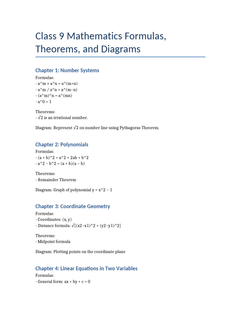 Class 9 Maths Formulas Sample Pdf 7024