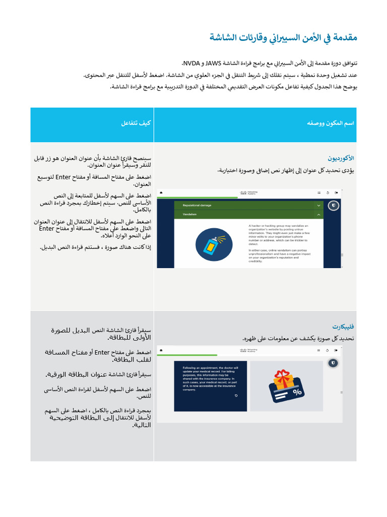 Arabic Introduction To Cybersecurity and Screen Readers | PDF