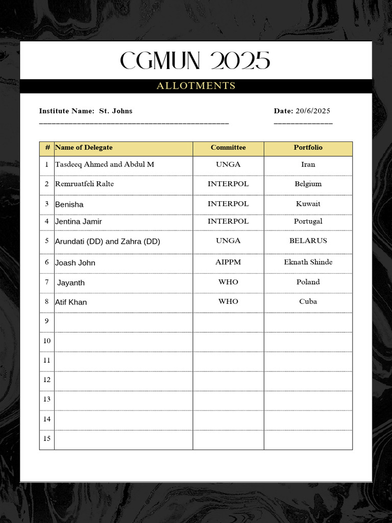 CGMUN 2025 Allotments | PDF