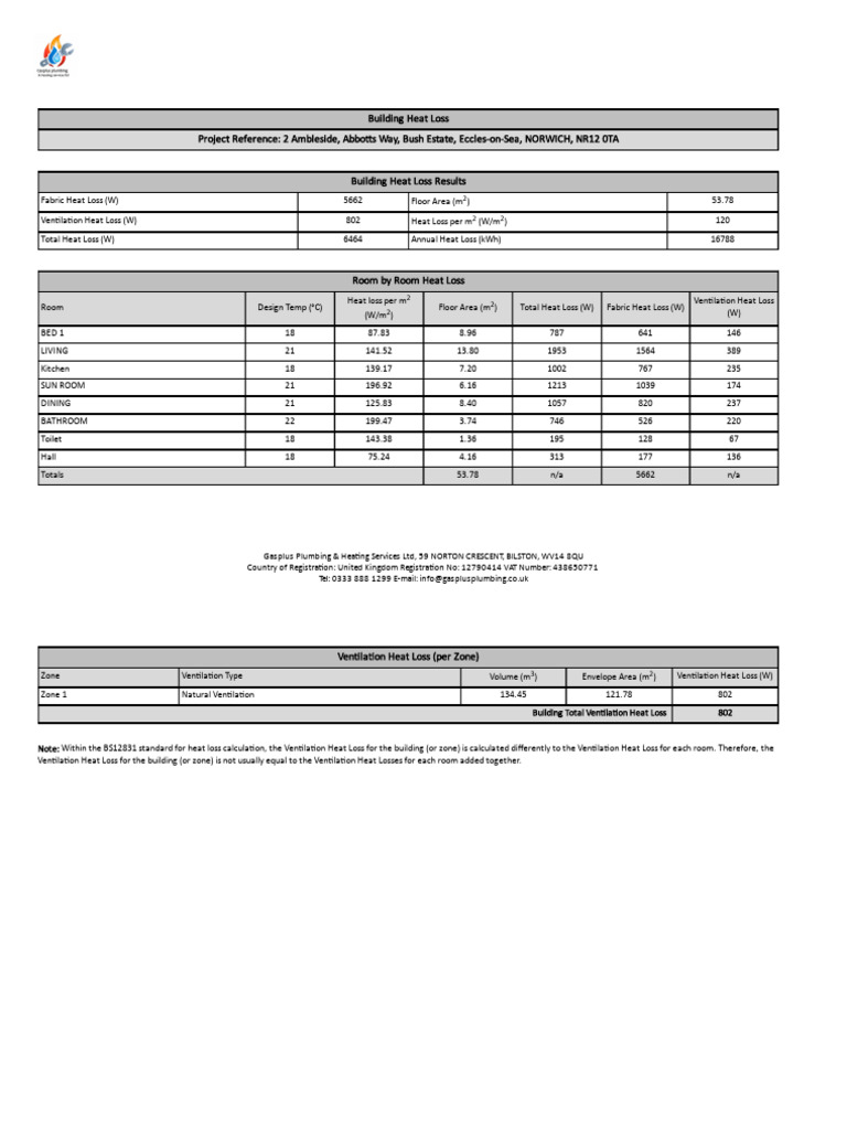 1752580287053.room by Room Calculations | PDF | Home | Sanitation