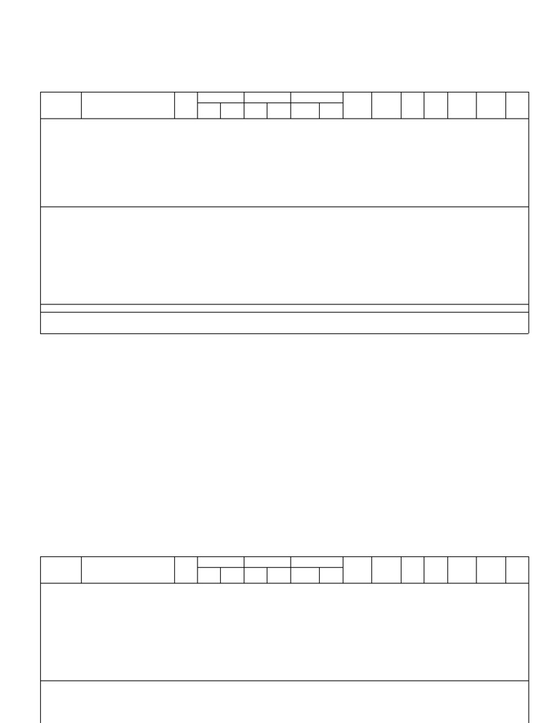 Fyba Sem II (Old Atkt) Result April - 2025 | PDF | Liberal Arts Education | Science