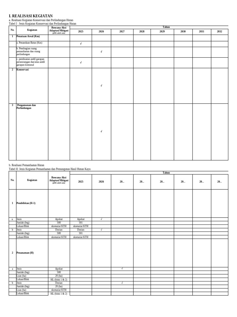 Template - Lampiran RKPS - RKT 2025 | PDF