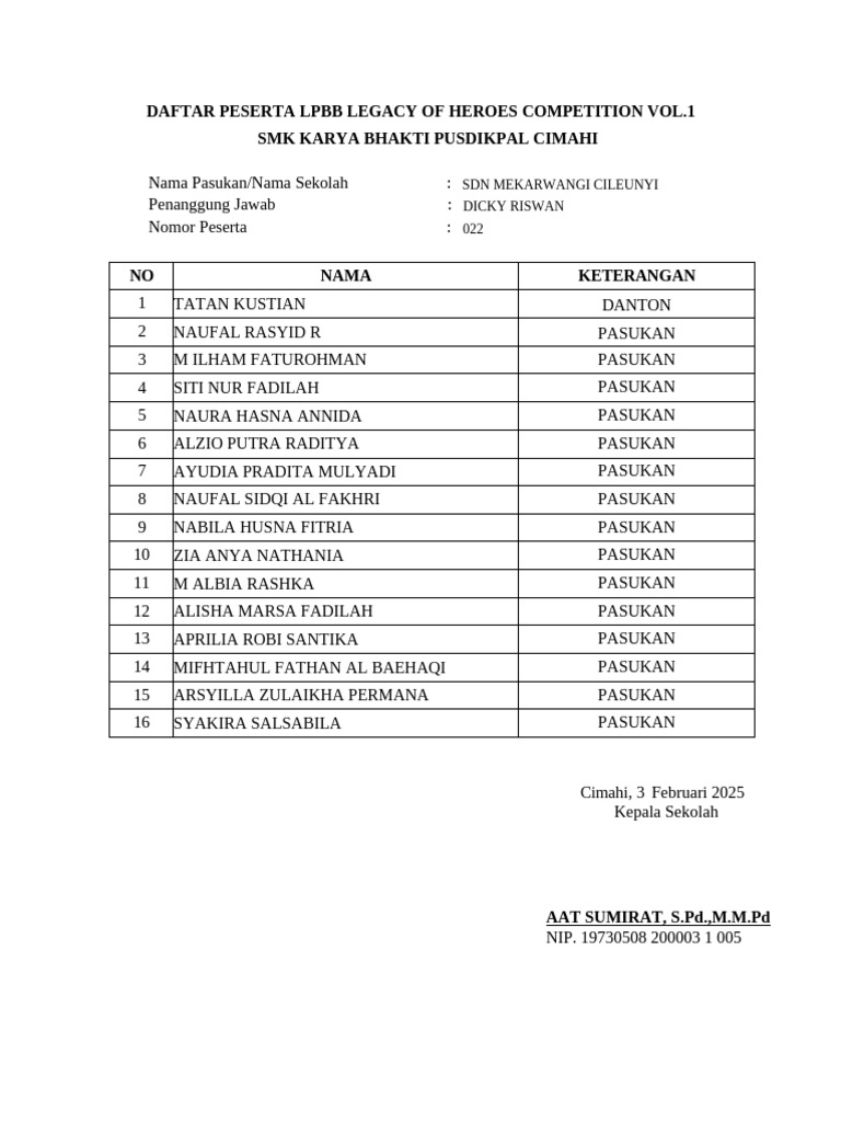 Formulir PUSDIKPAL 2025 | PDF