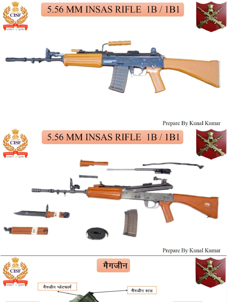 All Weapom Parts Name | PDF