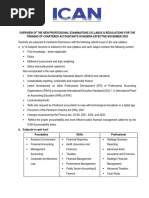 Understanding Ican New Syllabus 2025 | PDF | Accounting | Audit