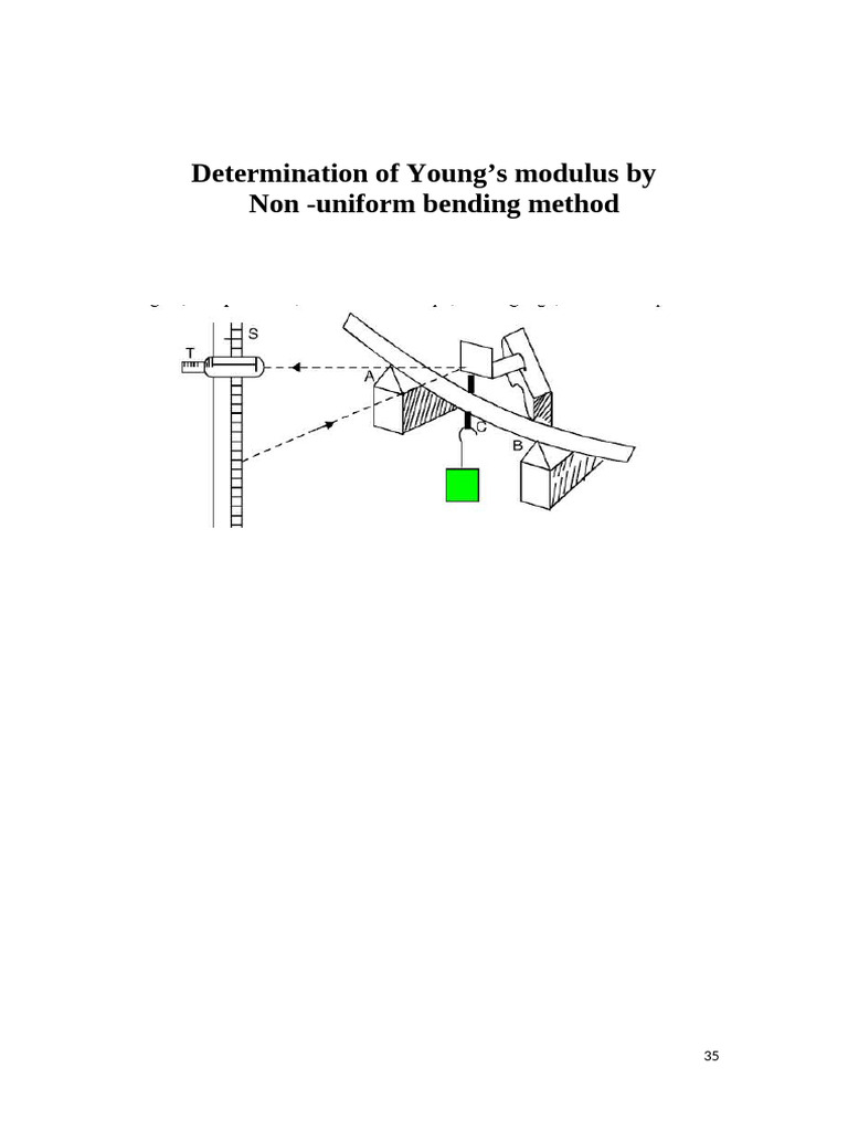 7 Determination of Young's Modulus by Non-Uniform Bending by Single ...