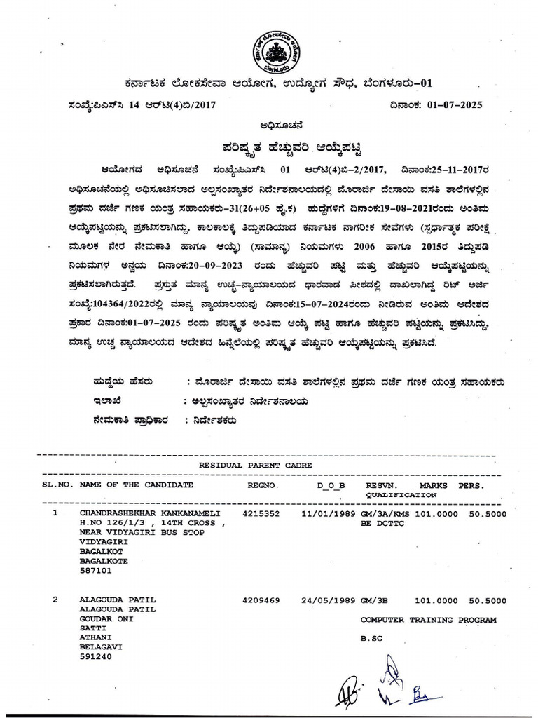 Revised Additional Select List FDC A | PDF