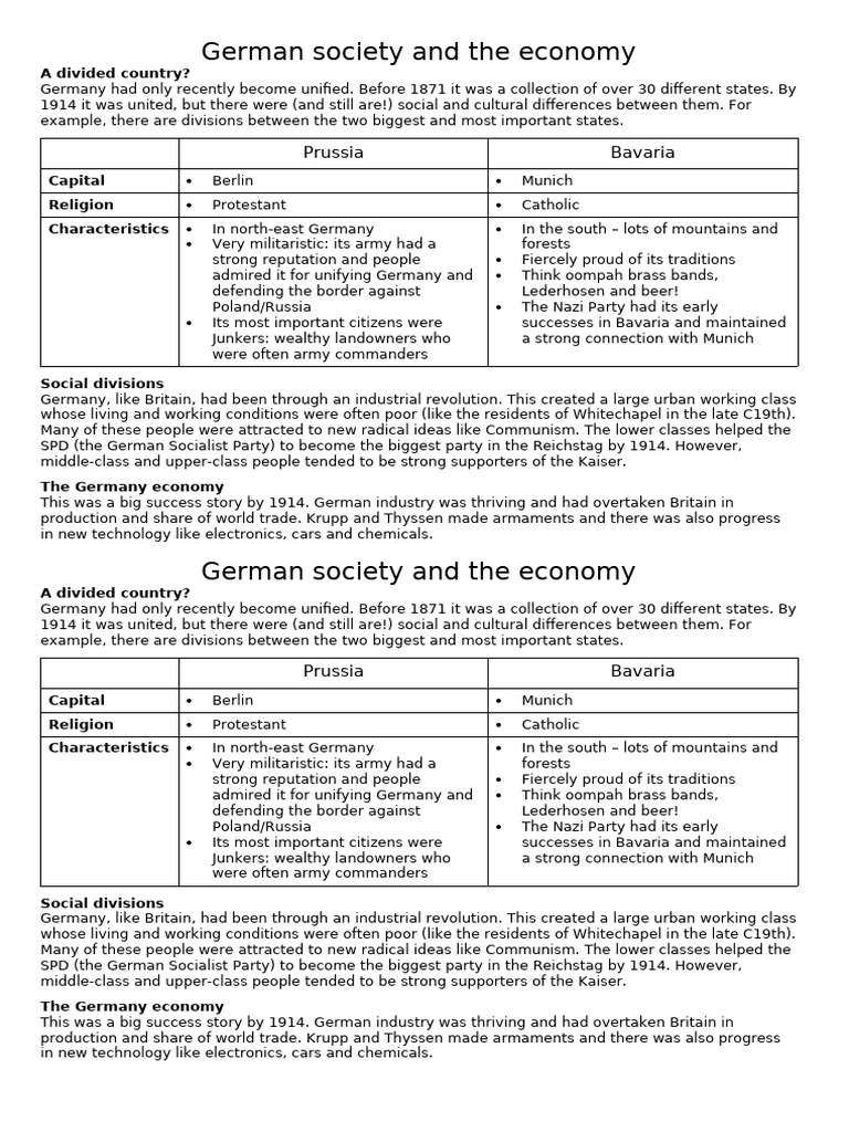 01 German Society and Economy | PDF | German Empire | Germany