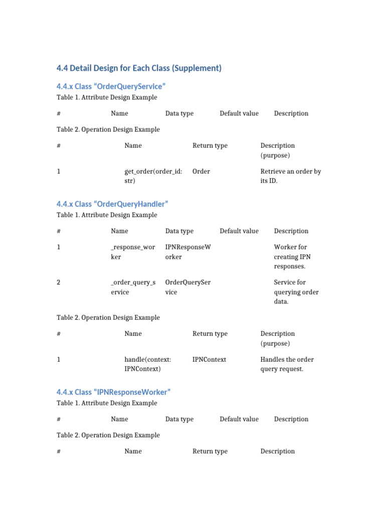 UML Class Detail Design Part2 | PDF | Database Transaction ...