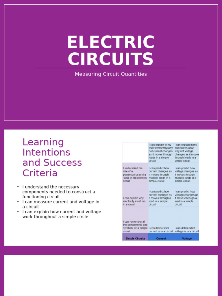 Electric Circuits Basics | PDF | Voltage | Electric Current