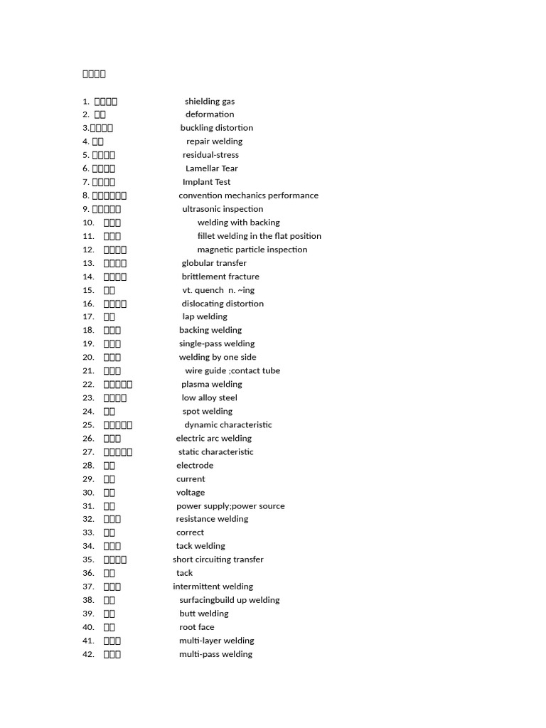 Welding Vocabulary in English | PDF | Welding | Construction