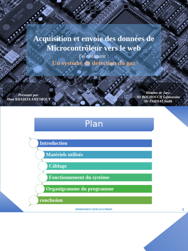 Plan | PDF | Internet | Internet et Web