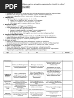 Rubriks Sa Pagsasadula (Updated) | PDF