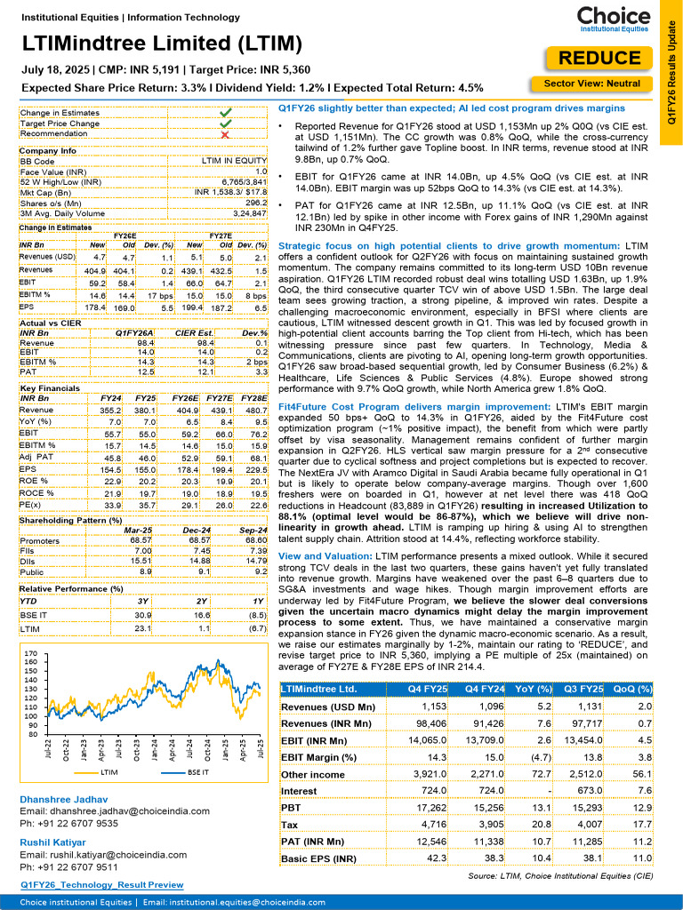 Q1FY26 LTIMindtree Result - Update | PDF | Business | Economies