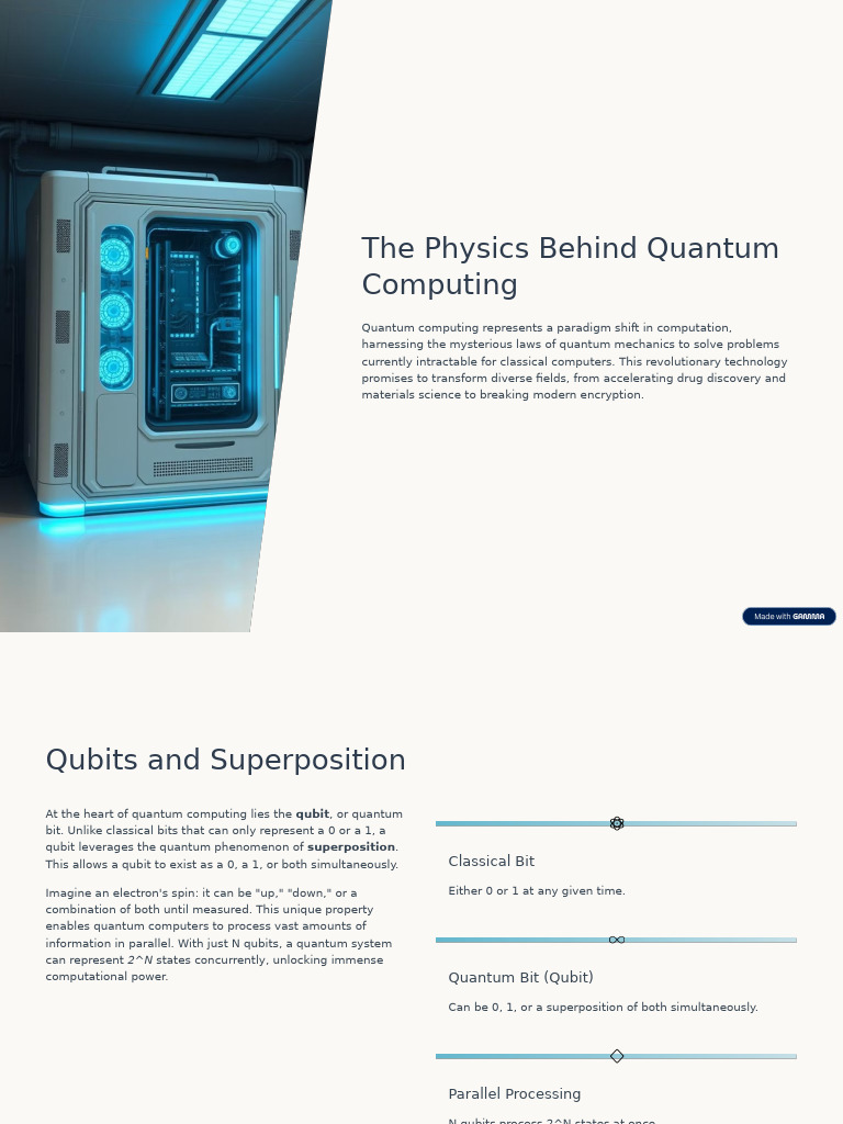 Quantum Computing: Principles & Applications | PDF | Quantum Computing ...