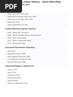 Modern History Timeline | PDF