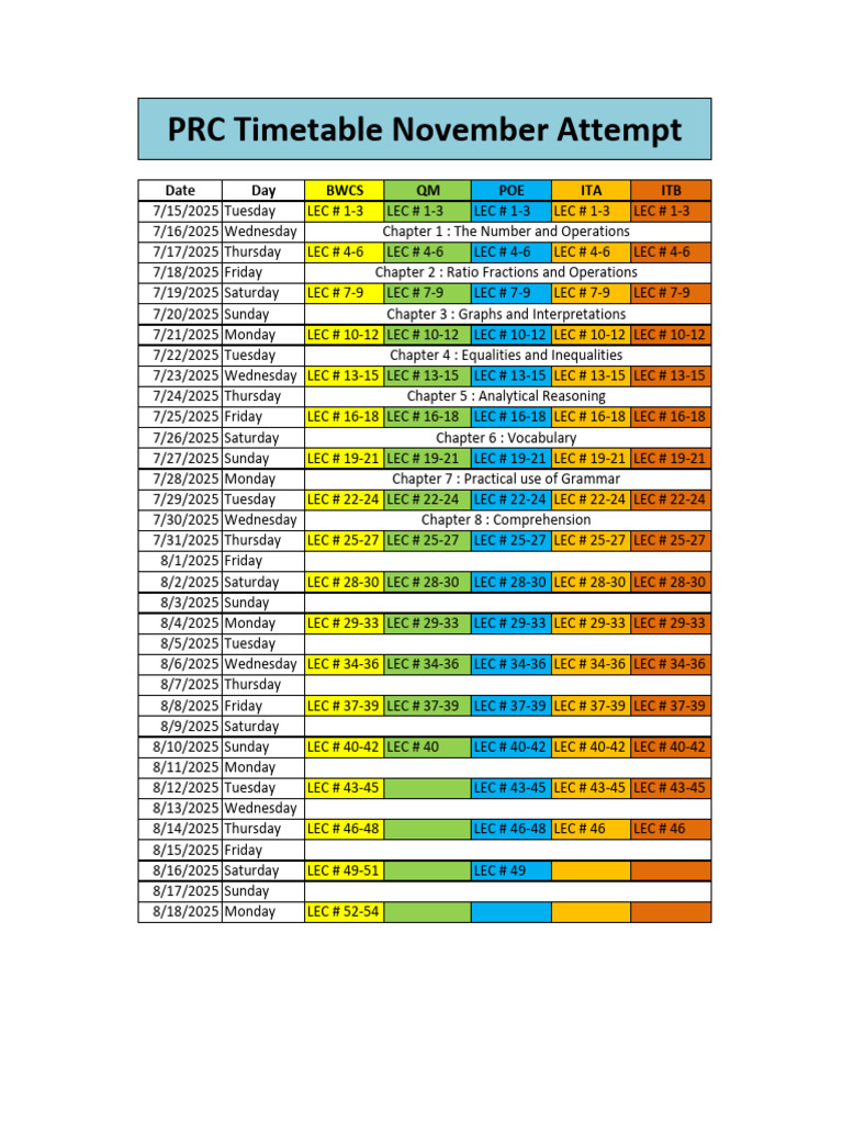 PRC Exam Schedule July 2025 | PDF