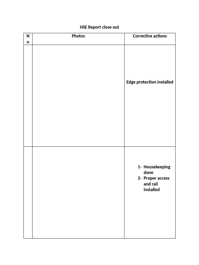 HSE Report: Safety Measures Summary | PDF