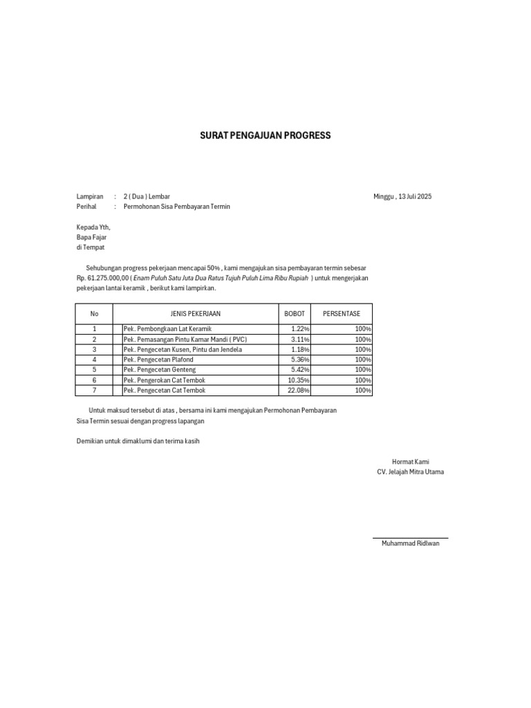 Surat Permohonan Termin | PDF
