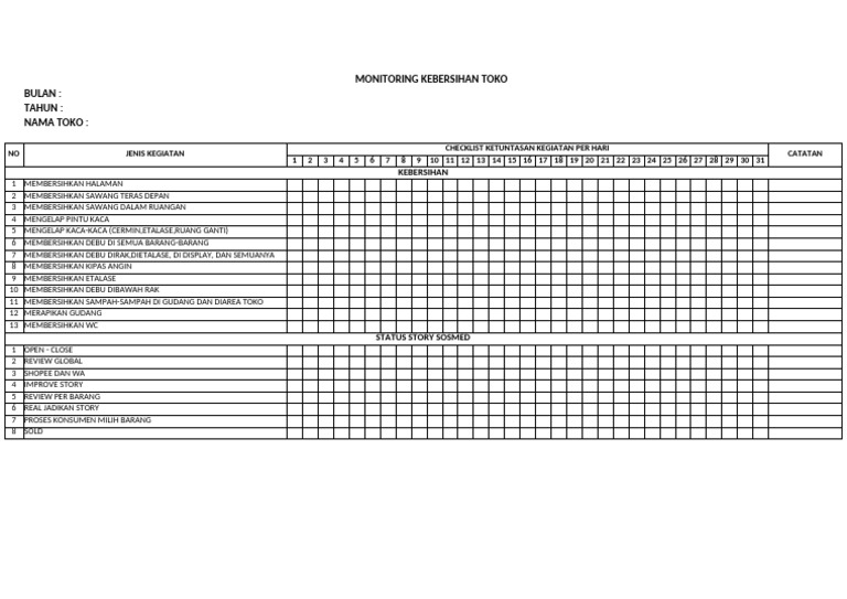Checklist Kebersihan Toko | PDF