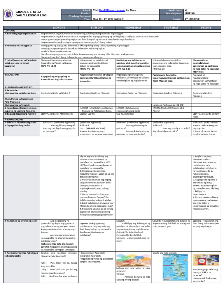 DLL - Filipino 6 - Q4 - W7 | PDF