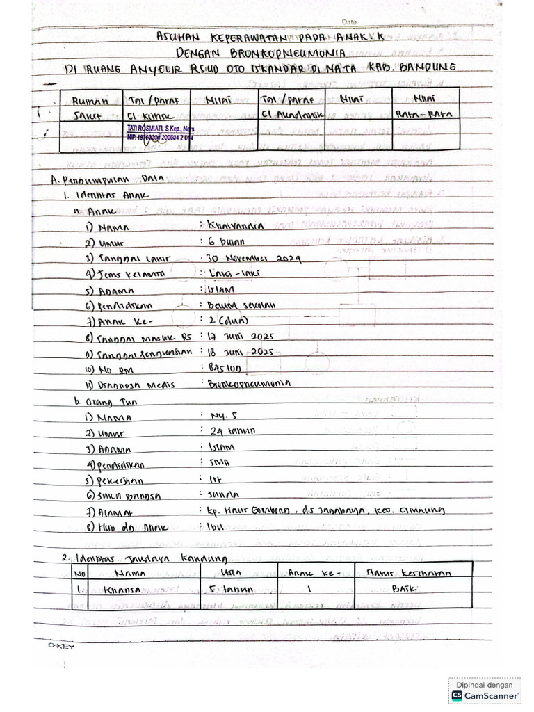 LK ANAK - Natasya Cantika | PDF