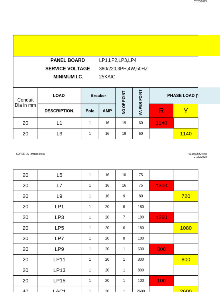 Load Schedules جدول الاحمال | PDF | Physical Quantities | Manufactured ...