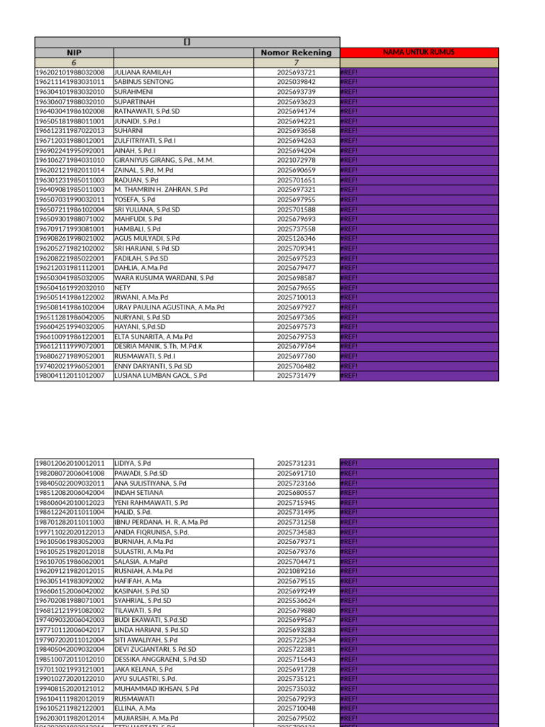 Salinan Format Absensi BPKP 2025 TPG Dan TPP SMP | PDF