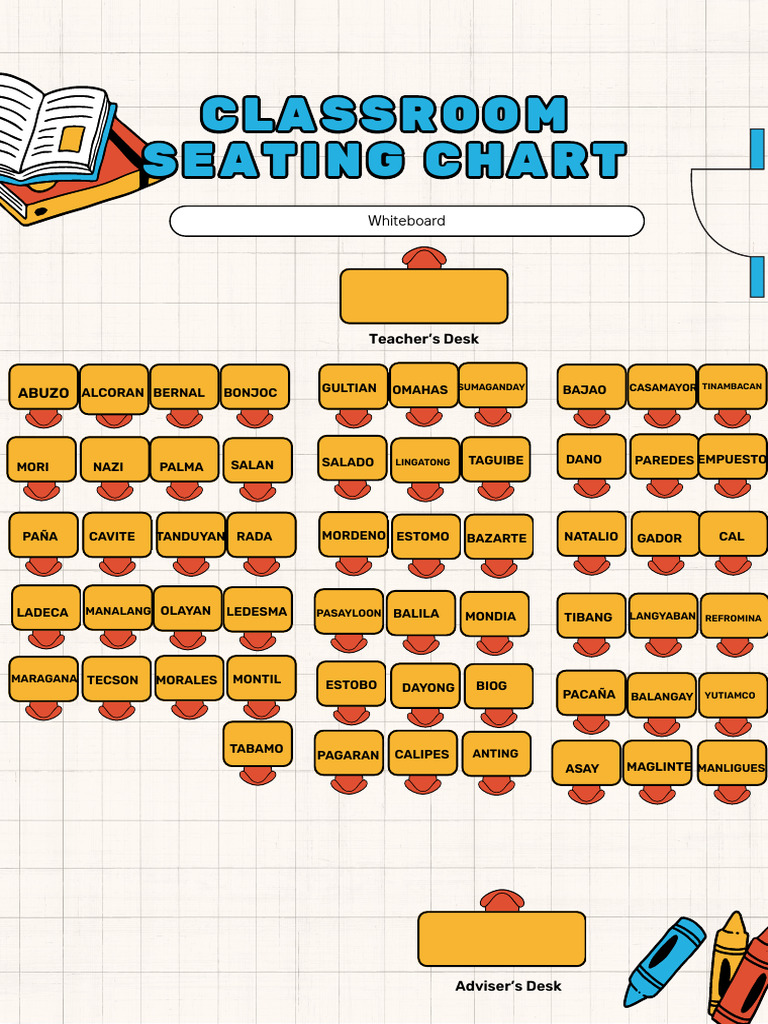 Classroom Seating Chart Poster in Yellow, Red, and Blue Illustrative ...