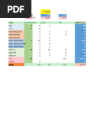 FEL - Sample Computation and Menu | PDF | Dieting | Diet Food