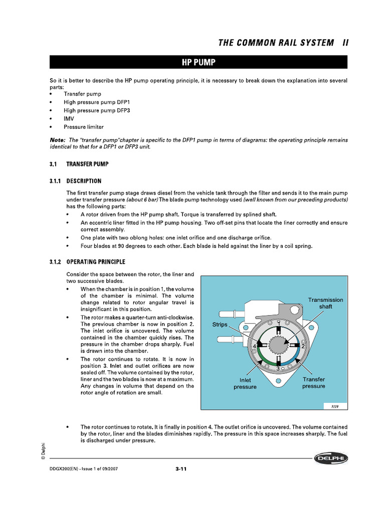 Delphi Pompa | PDF