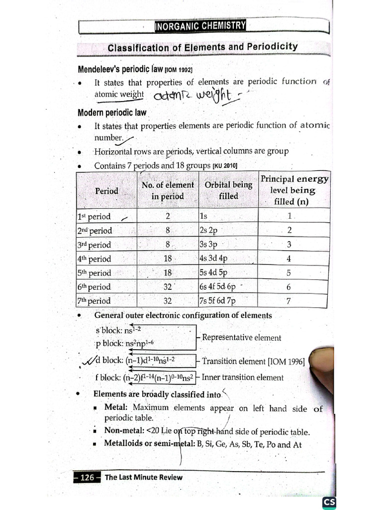 Inorganic Short Notes Complete Solutions | PDF