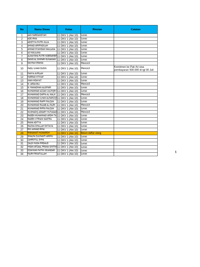 Rekap Ulang Pembayaran Siswa | PDF