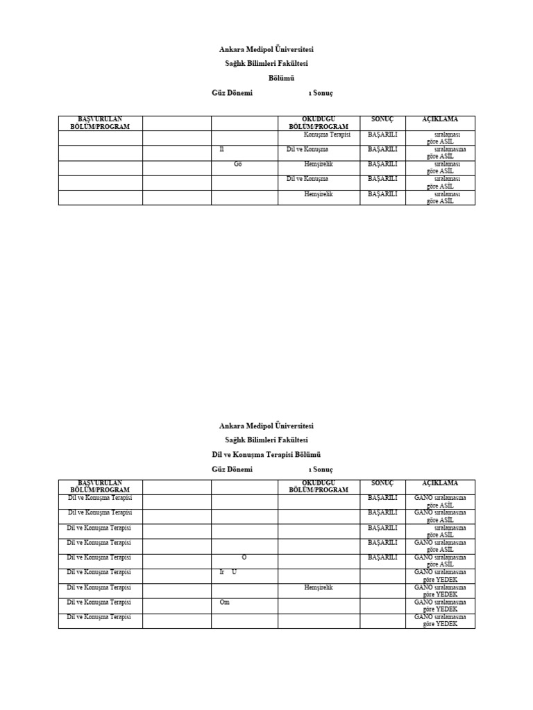 SBF Cap Yandal Sonuclari 2023 rv2dhhdhdhdh | PDF