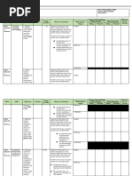 Teacher Mid-Year Review Form 2024 | PDF | Learning | Teachers