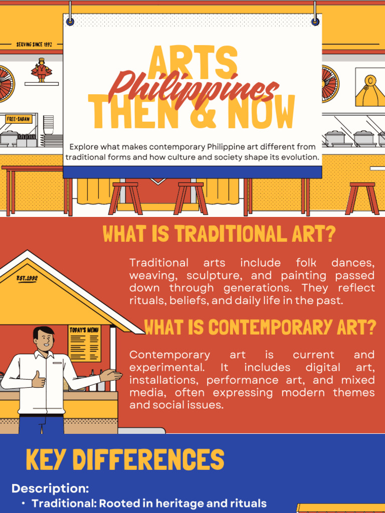 Understanding Philippine Art: Then & Now | PDF