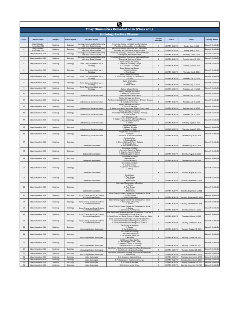 Lecture Planner - Sociology - Uday Humanities Reloaded 2026 (Class 11th) | PDF | Sociology | Max ...