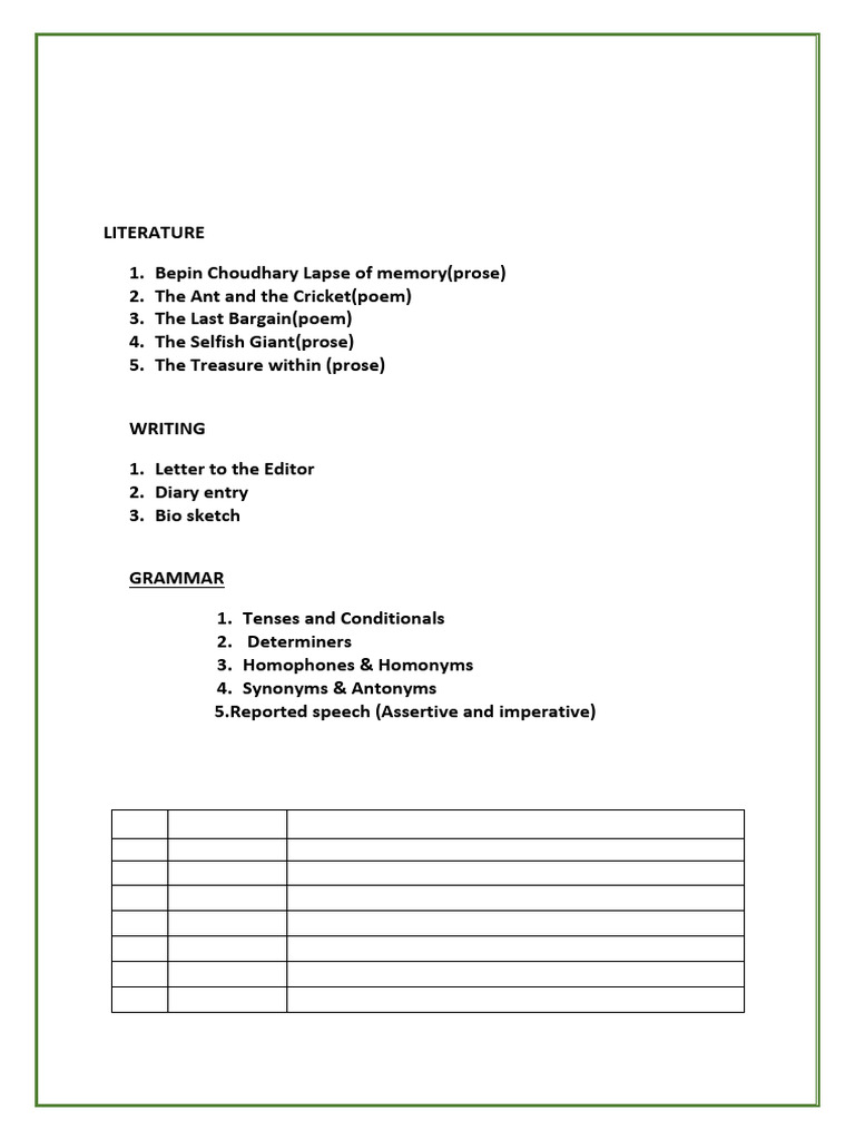 Class8halfyearly25 | PDF