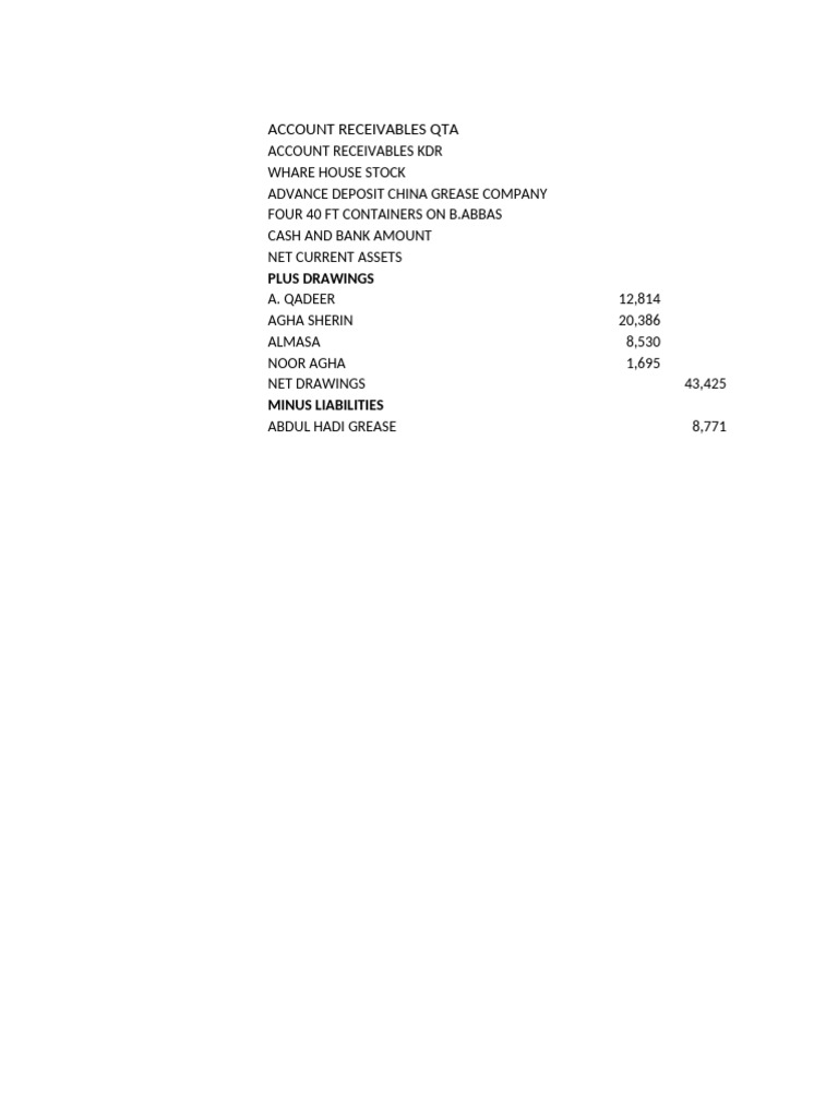 Financial Statements For The Year 2023 | PDF