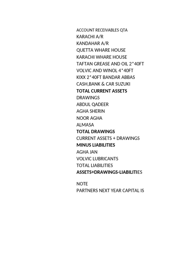 Financial Statements 2024 | PDF