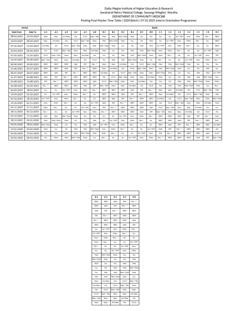 2020 Batch Internship Timetable From 07-03-2025 To 06!03!2026 | PDF